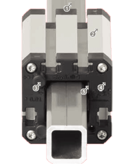 drylin® Q torque resistant square linear guide